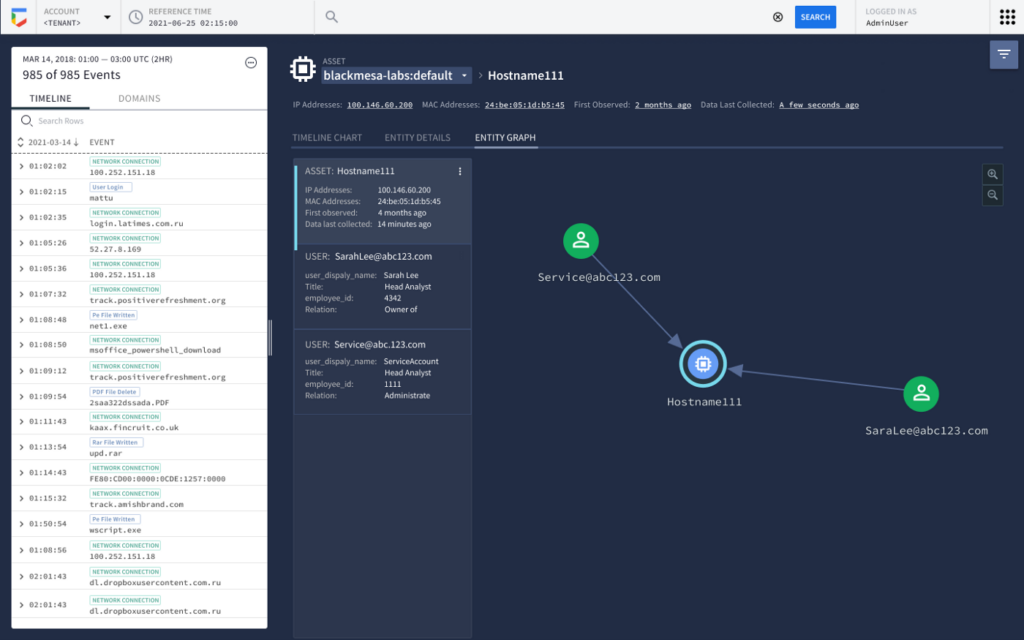 Creating A Multi Layered Security Architecture For Your Databases