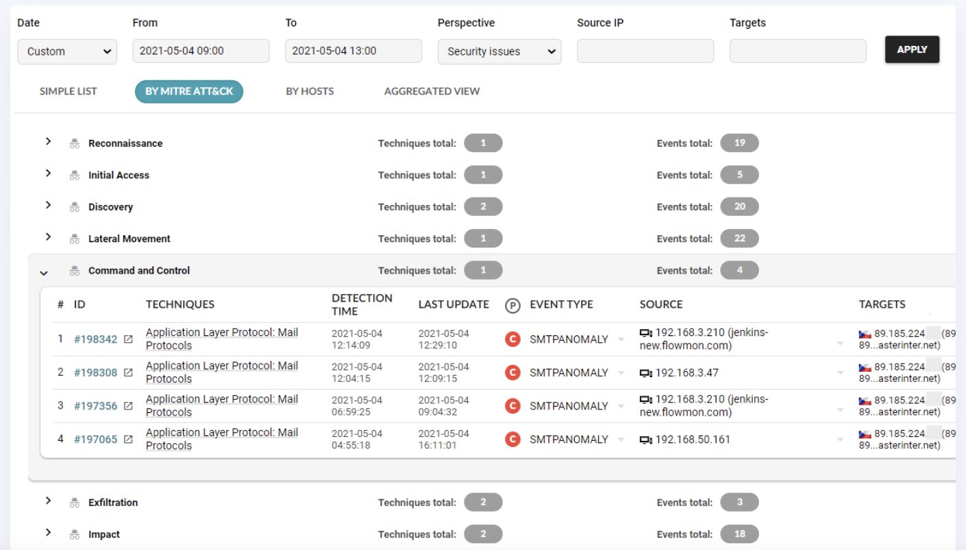 Progress Software updates Flowmon ADS (anomaly detection system ...